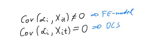 A Guide To Panel Data Regression Theoretics And Implementation With