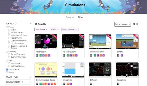 Phet Interactive Simulations Ai Learning Tools