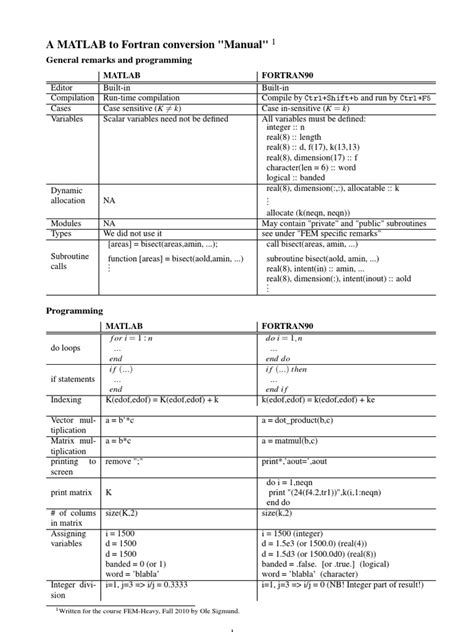 A Matlab To Fortran Conversion Manual General Remarks And Programming Pdf Subroutine Matlab