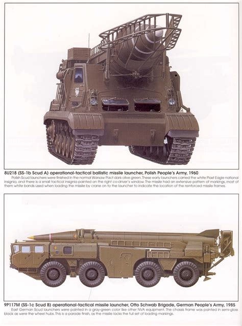 SCUD Types Redux War History
