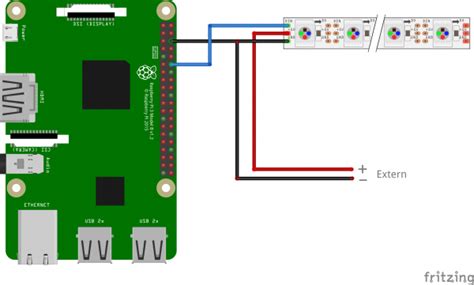 Python Controlling LED Strip From GPIO Help Raspberry Pi Stack Exchange