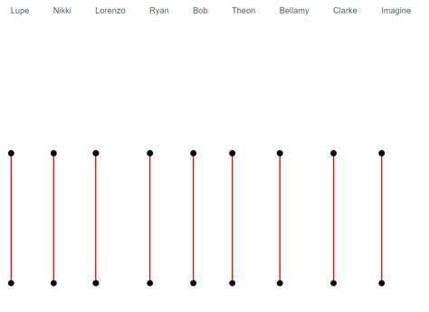 Javascript Sliders Not Removing Properly Stack Overflow