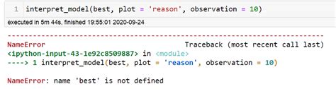 While Interpreting The Model Took Almost Min Time For Name Error Issue Pycaret