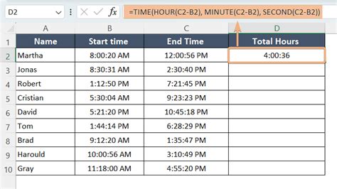 How To Calculate Total Hours In Excel 8 Methods