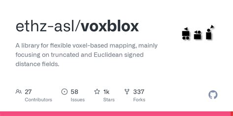 Github Ethz Asl Voxblox A Library For Flexible Voxel Based Mapping Mainly Focusing On