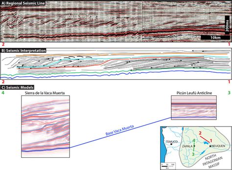 Outcrop Subsurface Comparison A Regional Seismic Line From 1 To 2