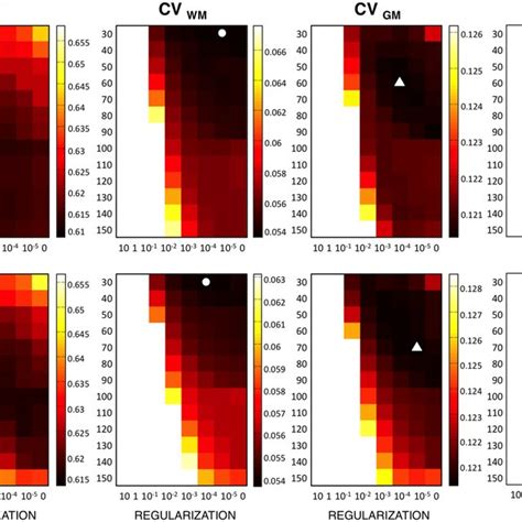 Intensity Non Uniformity Correction On Actual Mr Images We Examined