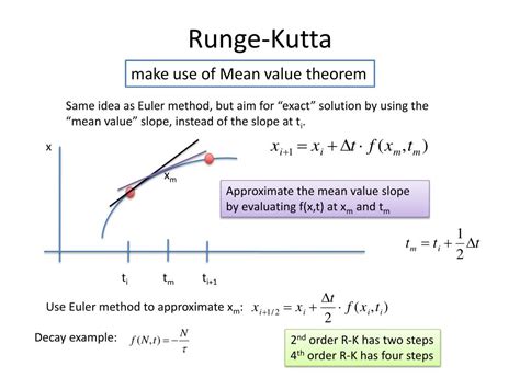 Ppt Introduction To The Runge Kutta Algorithm For Approximating