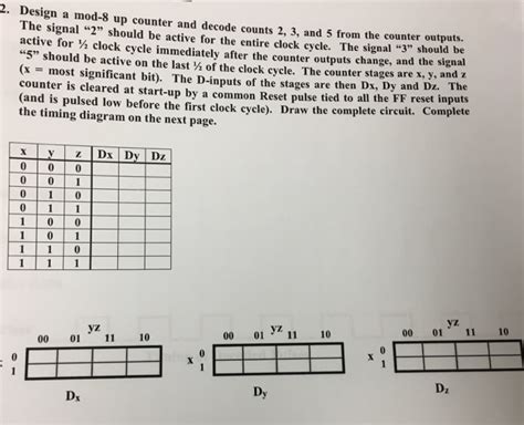 Solved Design A Mod Up Counter And Decode Counts Chegg
