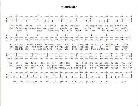 Dulcimer Hallelujah At Curtis Dolan Blog