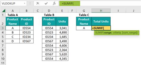 VLOOKUP With SUM Formula Example How To Use