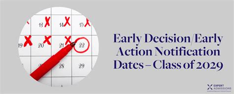 Early Decisionearly Action Notification Dates Class Of 2029 Expert