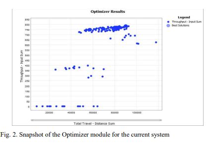 FlexSim Simulation To Enhance Productivity Of A Production Cell A Case Study SMART