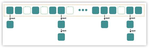 字符串常量池解析 知乎