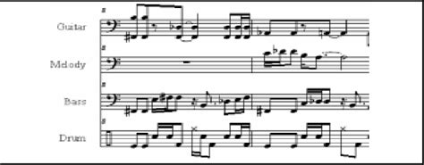 pop excerpt midi file 1 mip 4 reduction the 4th drumset staff has