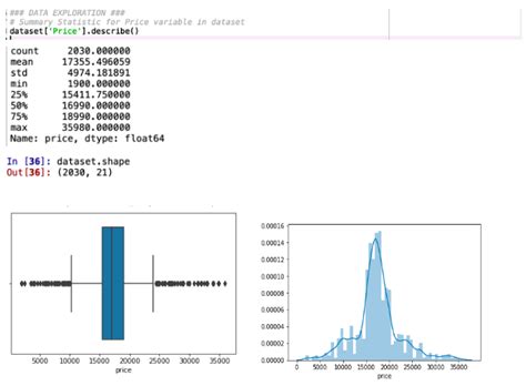 GitHub Pkykevin Kevin Portfolio Data Science Portfolio