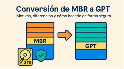 데이터 손실 없이 Windows에서 Mbr을 Gpt로 변환하는 방법