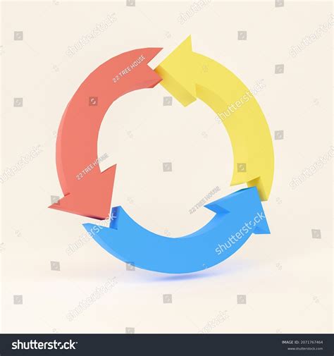 D Life Cycle Diagram Isolated Background Stock Illustration