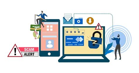 Wordpress Insecure Direct Object References Idor Development Code Canel