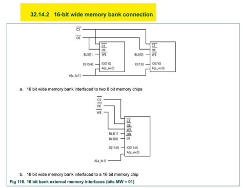 external sram lpc54628 nxp community