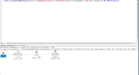 Résolu Par Défaut Délais Exécution Requéte Trop Longue Sql Server