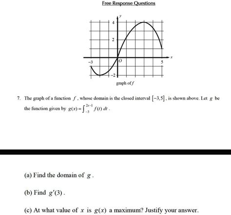 Ereeresponse Questions Graph Of F The Graph Of A Function F Whose