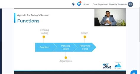 Venkatesh Raparthy On Linkedin Day7 30daysofcodechallenge Ccbp