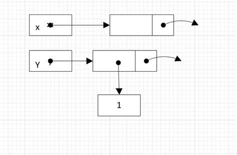 What Javascript Alternative Exists For Jasperreports Quora