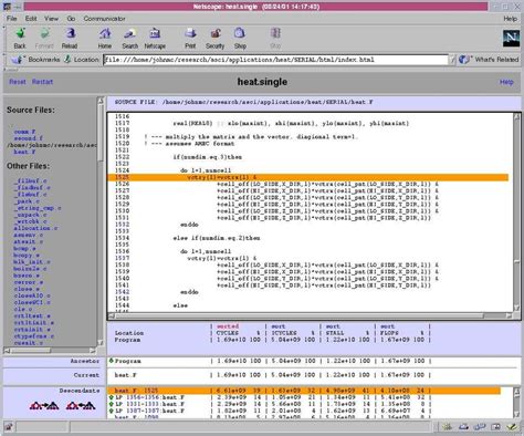 Displaying Both Measured And Computed Metrics Download Scientific Diagram