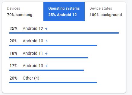 UnityNotificationUtilities DeserializeNotificationIntent Issue Unity Technologies