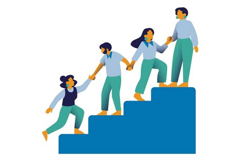 Growth And Learning Library Lean Agile Intelligence
