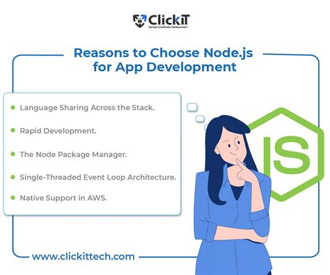 Why Use Node Js Reasons To Use Node Js For Your App