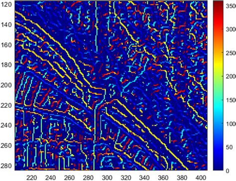 Geo‐information Mapping Improves Canny Edge Detection Method Lijun 2023 Iet Image