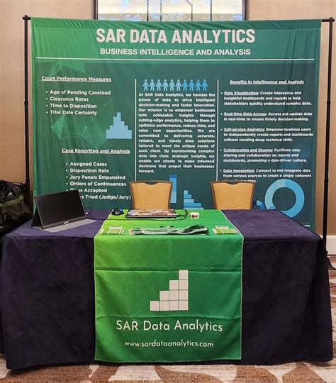 sar data analytics on linkedin at it again lgs 2024 user s conference