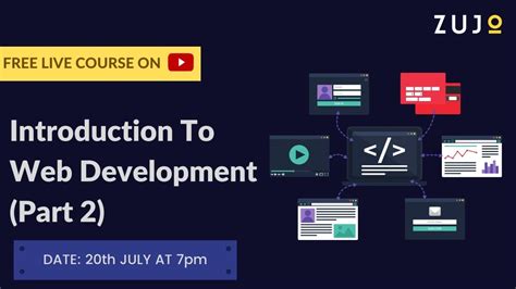 Web Development Introduction Part 2 Learn Web Development Web
