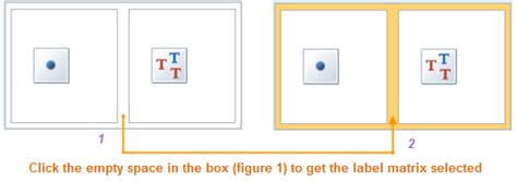 Modifying Label Matrix Maps
