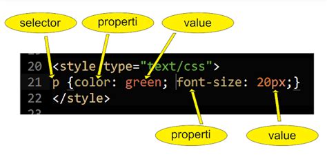 Pengertian Sintax Selector Properti Dan Value Pada Css
