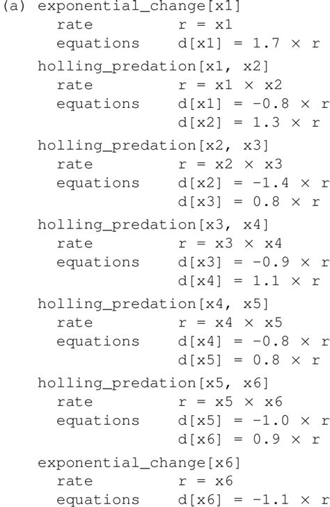 A Quantitative Process Model For A Six Variable Predator Prey
