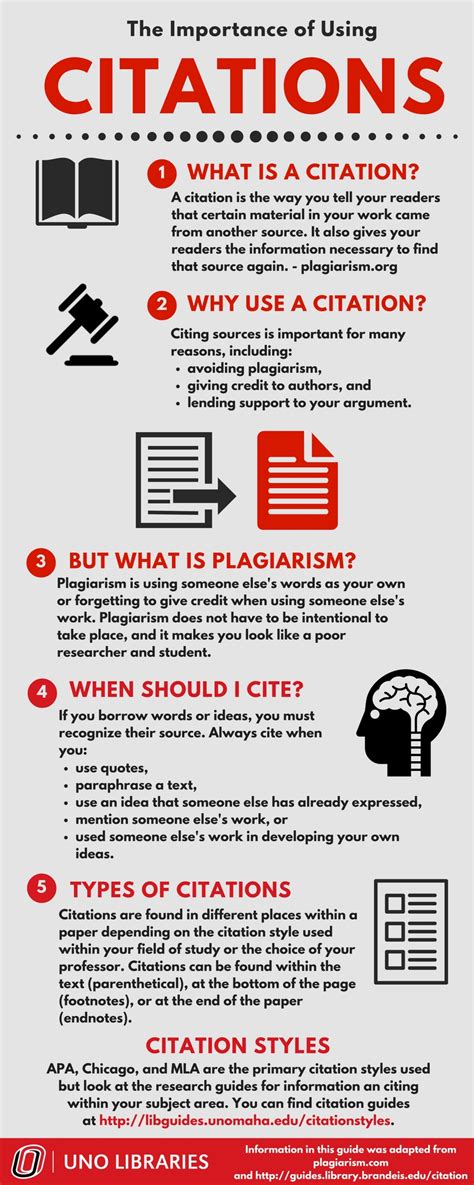 Home Citation Styles Libguides At University Of Nebraska Omaha