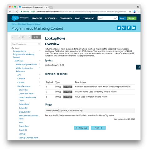 Journeybuilder Using Ampscript In Custom Activity Salesforce Stack