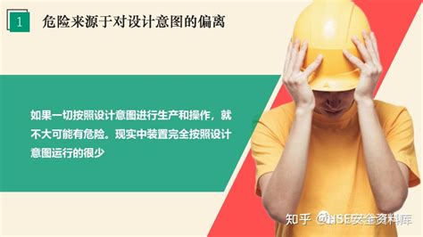 Ppt 【课件】危险和可操作性分析hazop（76页） 知乎