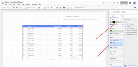 Data Blending With Google Data Studio Metric Labs