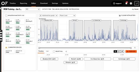 What Is The Cloud Editor Catapult Support