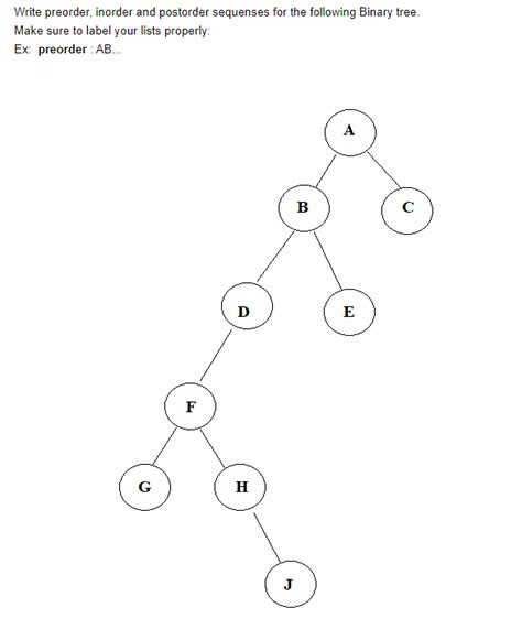 Solved Write Preorder Inorder And Postorder Sequenses For