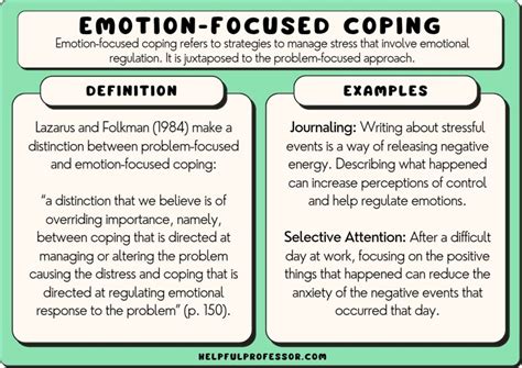 Avoidant Coping Theory Avoidance Coping And Why It Creates Additional