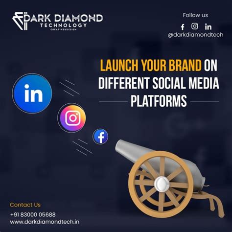 Kirubakaran D On Linkedin Designers Outsourcingservices