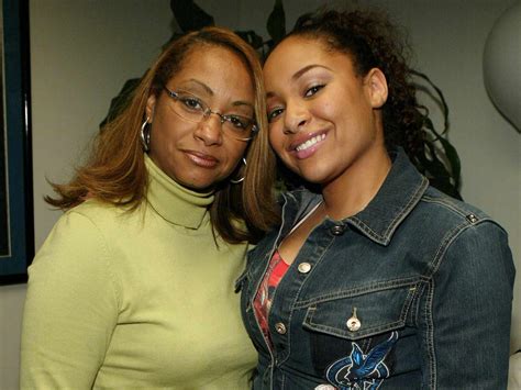 Funny Raven Symone Instagram Pictures Raven Symone Instagram Funny