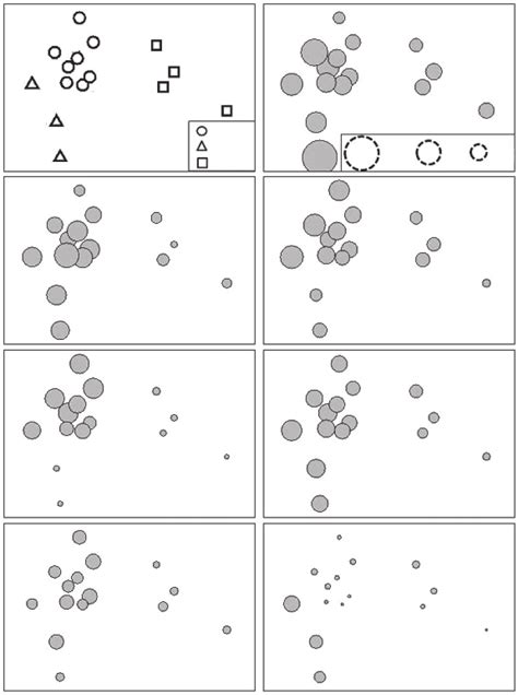 non metric multi dimensional scaling plots of stations on the basis of