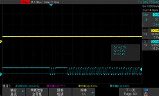 TMS F C Turn Up Duty Of PWM Will Cause Disconnection With CCS C Microcontrollers
