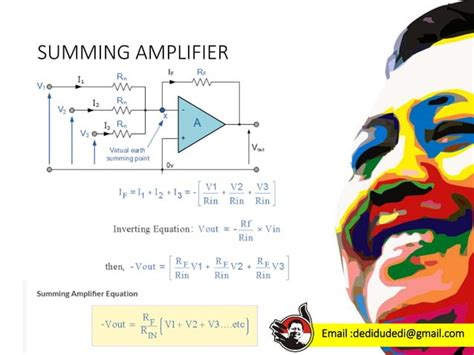 Operational Amplifier Opamp Ppt